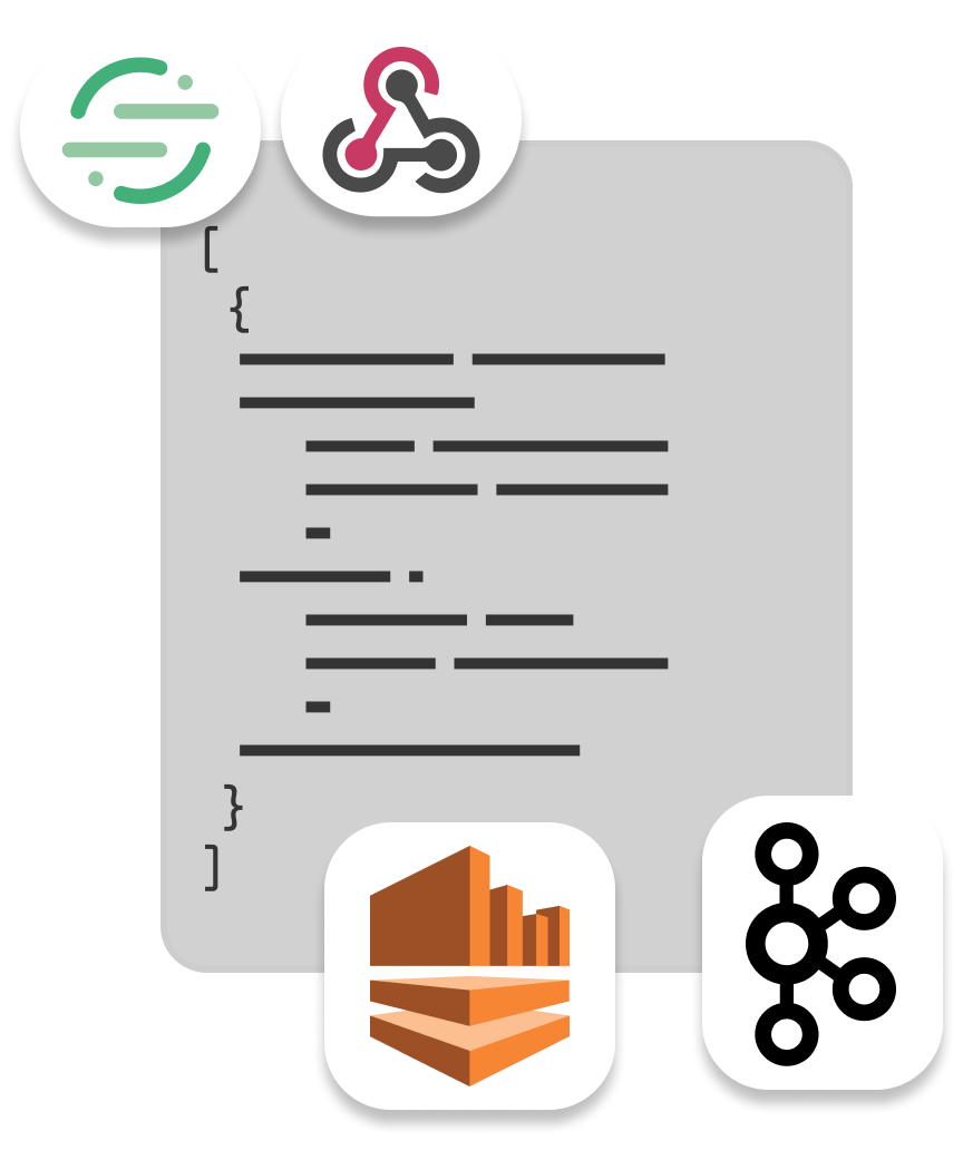 Aggregations io